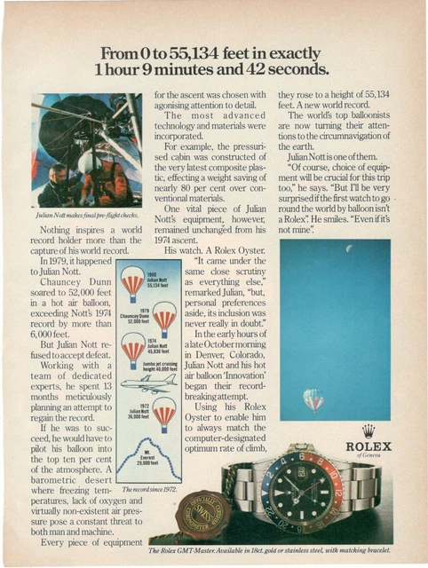 ROLEX MONTRE GMT-MASTER Julian Nott 1980 Publicité 1 Page D'Origine EUR ...