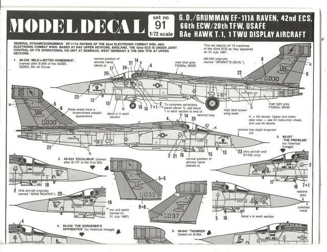 MODELDECAL EF-111A CORBEAU (Beaucoup Options) Bae Hawk Écran Aircraft ...