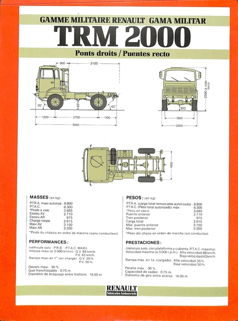 RENAULT TRUCKS / Technical Sheet / Military Range / Military Range ...
