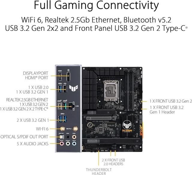 ASUS TUF GAMING B760-PLUS WiFi D4, Intel LGA 1700, 4 x DIMM DDR4, 1 x ...
