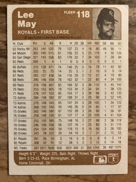 1983 FLEER LEE MAY Baseball Card 118 - Kansas City Royals comme neuve ...