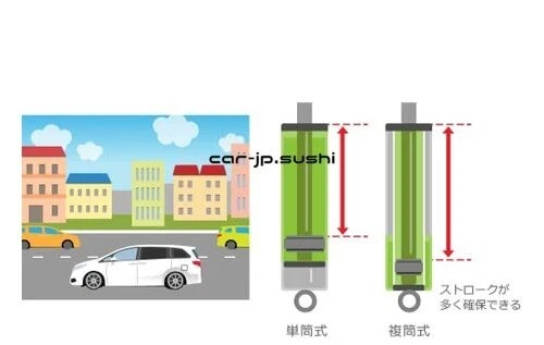 TEIN ENDURAPRO PLUS KIT OEM Shock Absorbers (Full Set) with Adjustable ...