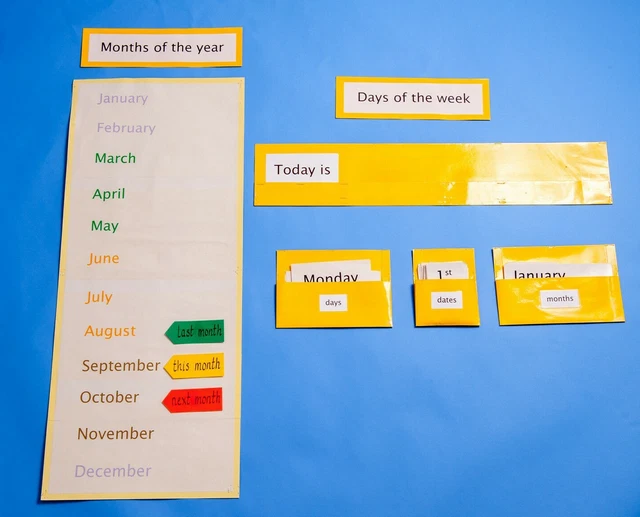 CLASSROOM WALL CHARTS Date, Days, Months, Time Clock – Interactive EYFS ...