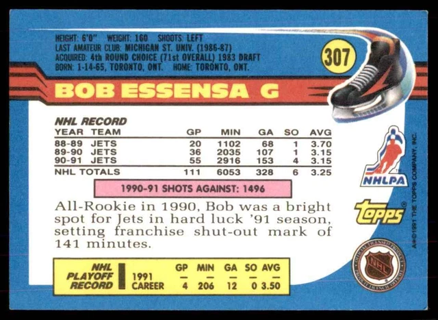 1991-92 TOPPS BOB Essensa Winnipeg Jets #307 EUR 1,06 - PicClick FR