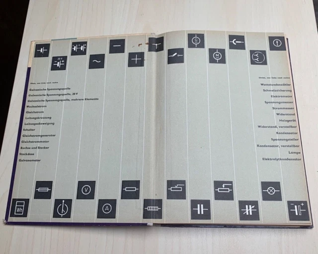 DDR PHYSIK LEHRBUCH Klasse 9, Schulbuch EOS - B Zweig 1966 EUR 7,40 ... DDR PHYSIK LEHRBUCH Klasse 9, Schulbuch EOS - B Zweig 1966 EUR 7,40 ...