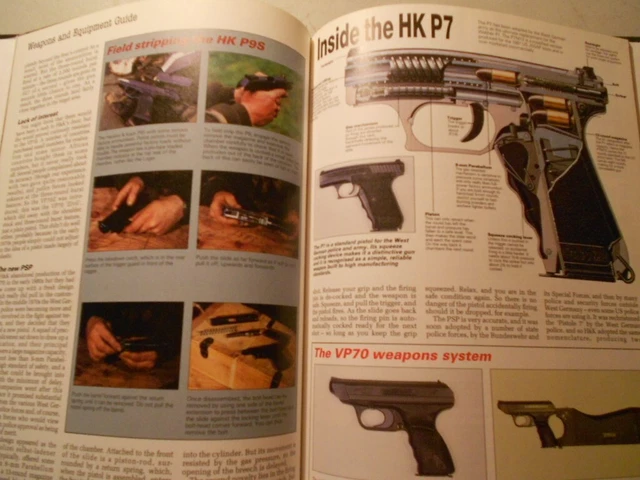 INSIDE THE H&K Heckler & Koch HK P7 P9S VP70 VP-70 Best Article Cutaway ...