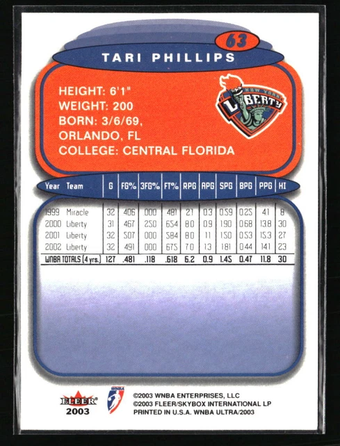 CARTE BASKETBALL TARI Phillips 2003 Ultra WNBA #63 EUR 2,11 - PicClick FR