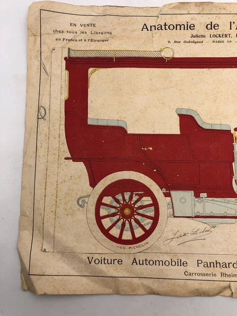 1905 DESSIN ANATOMIQUE AUTOMOBILE PANHARD, JULIETTE LOCKERT Image à ...