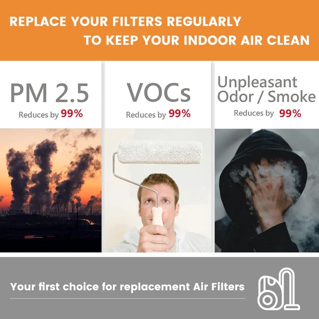 5PCS/1SET FOR Handheld Vacuum Cleaner SC861 SC861A Accessories Haipa ...