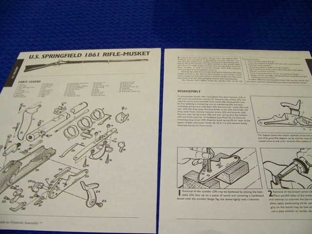 U.S. SPRINGFIELD 1861 Musket (.58)..Legend/Exploded View/Disassembly ...