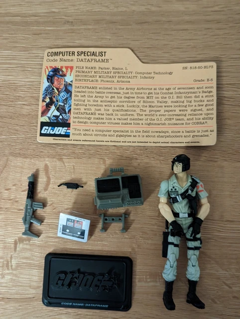 MAINFRAME DATA FRAME GI Joe 25th Anniversary Comic Pack 3.75" hasbro ...