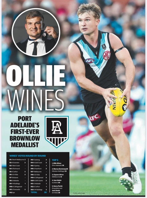 PORT ADELAIDE POWER 2024 Afl football TEAM PLAYER poster,bargain 9 EUR ...