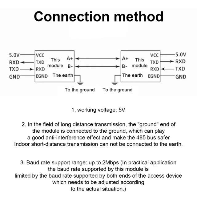 HEAVY DUTY TTL to RS485 Communication Converters with Isolation ...