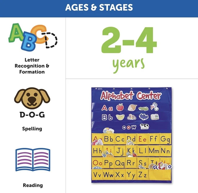 LEARNING RESOURCES ALPHABET Center Pocket Chart, 28"x34" , Multi ...