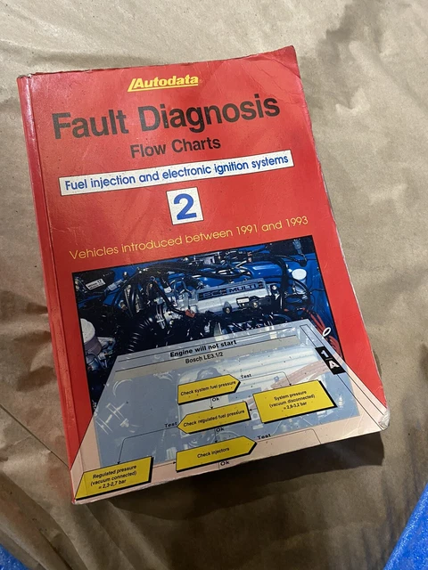 AUTODATA FAULT DIAGNOSIS Flow Charts Fuel Injection And Electronic ...