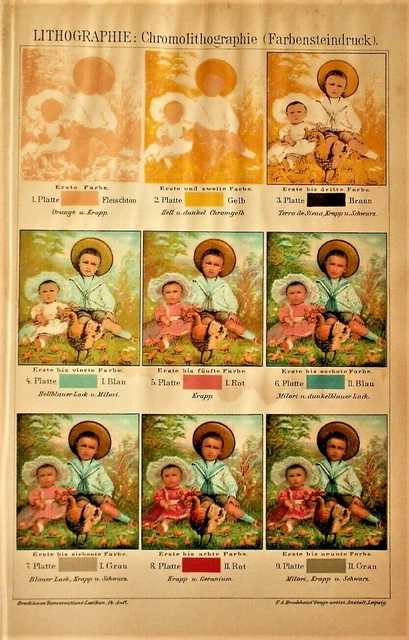 ANTIQUE LITHOGRAPHY CHROMOLITHOGRAPHY Original Lithography Book Art ...