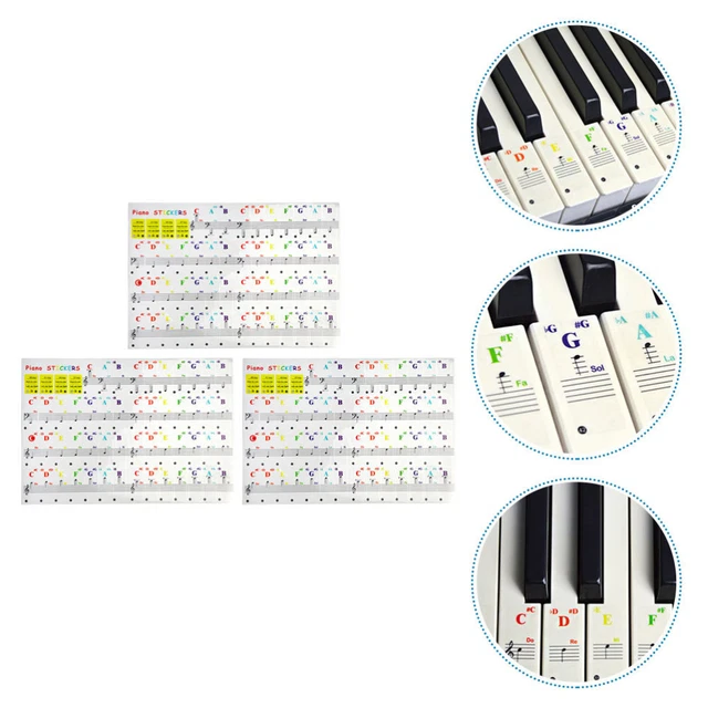 PIANO KEYBOARD NOTE Chart Piano Stickers Printable Keyboard Note ...