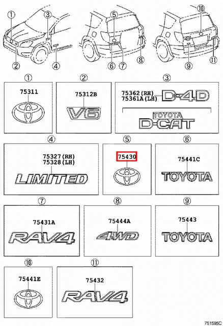GENUINE TOYOTA RAV4 ZSA35 Vanguard ACA38 ACA33 Rear Back Tailgate Badge ...