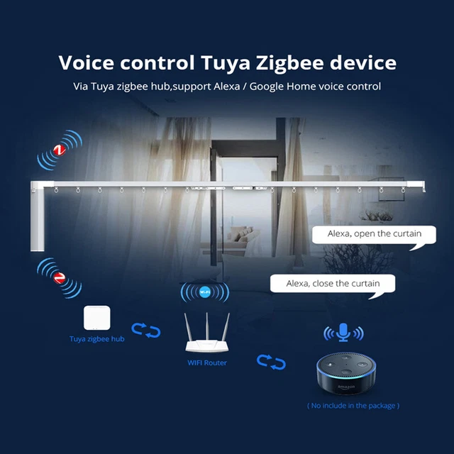 TUYA ZIGBEE3.0SMART GATEWAY Hub Smart Home Bridge Smart Life APP ... TUYA ZIGBEE3.0SMART GATEWAY Hub Smart Home Bridge Smart Life APP ...