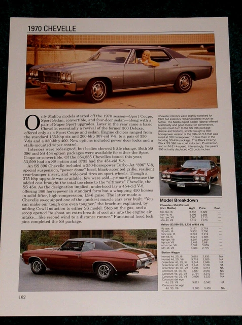 1970 CHEVY CHEVELLE Spec Sheet Info Photo 70 Ss 396 454 Malibu Wagon ...