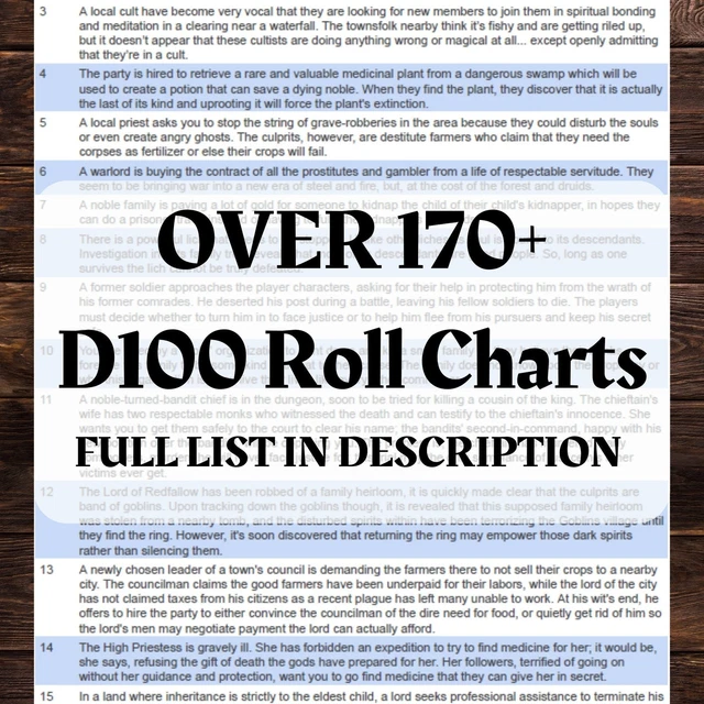D100 DND ROLL Chart Dungeon Master Tool £3.50 - PicClick UK