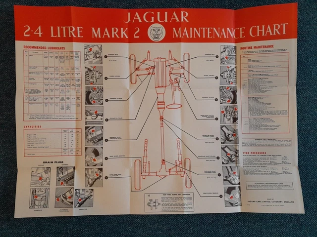 JAGUAR 2.4 LITRE Mark 2 Maintenance Wall Chart £0.99 - PicClick UK