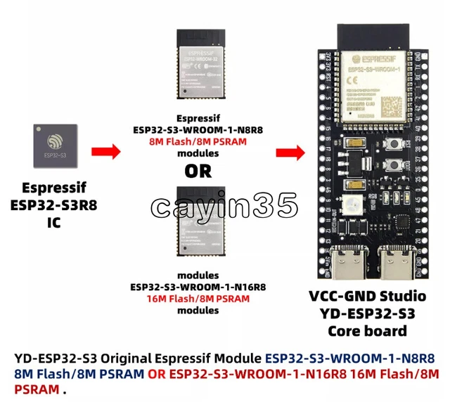 ESP32-S3-DEVKITC-1 DOUBLE TYPE-C USB ESP32-S3-WROOM-1-N8R8 Micropython ESP32 S3 EUR 13,18 ...