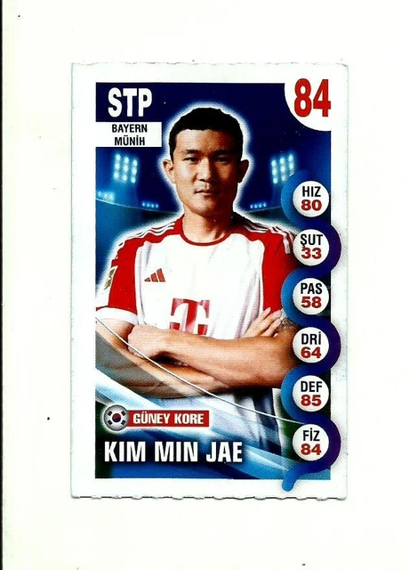 CARTA CALCIO 2024 Süper - Kim Min Jae - B. Monaco - stampata in Turchia ...