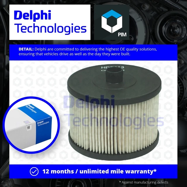 FUEL FILTER FITS FORD KUGA Mk1 TDCi 2.0D 08 to 12 Delphi 1318563 ...