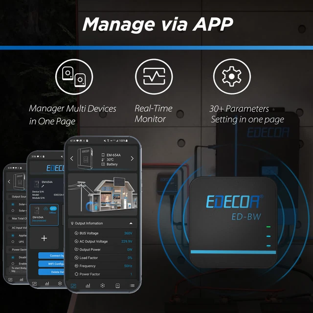EDECOA WIFI MODULE PRO for Hybrid Inverter 2.4G WIFI Android APP ED-BW £38.99 - PicClick UK