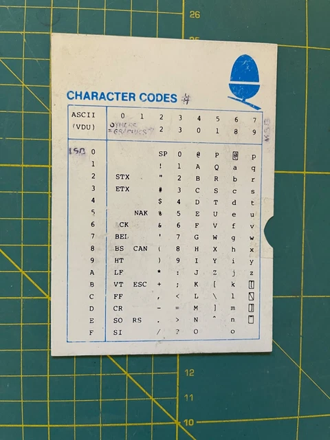 ACORN ATOM ERROR Code/Character Reference Card £4.37 - PicClick UK