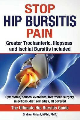 STOP HIP BURSITIS Pain: Greater Trochanteric, Iliopsoas and Ischial ...