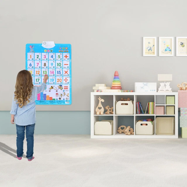ELECTRONIC WALL CHART Kids Learning Poster Interactive Toddler Toy £6. ...