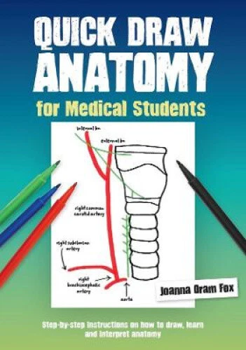 QUICK DRAW ANATOMY for Medical Students: Step-by-step instructions on ...
