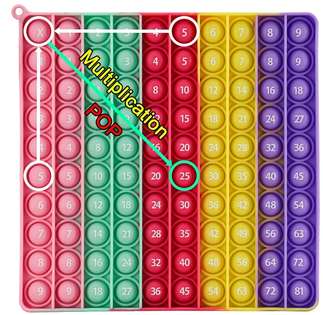 MULTIPLICATION TABLE CHART Square Pop Fidget Toys Counting Popper Board ...
