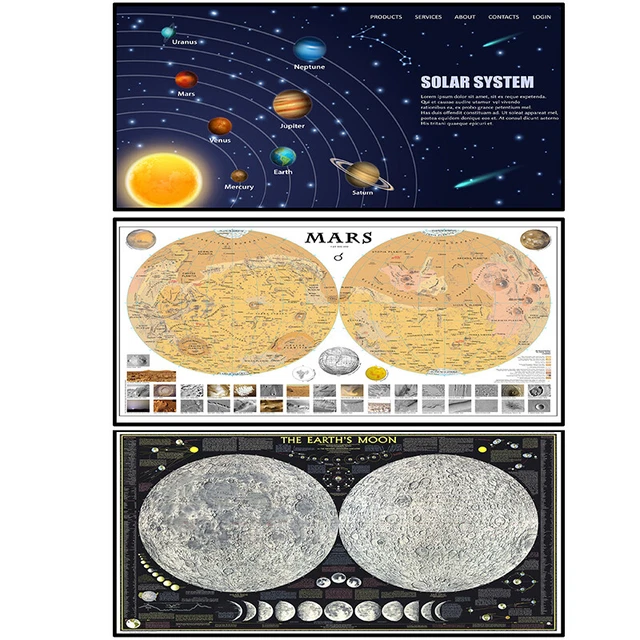 5X3FT 7X5FT SOLAR System Photography Background Art Posters Backdrop ...