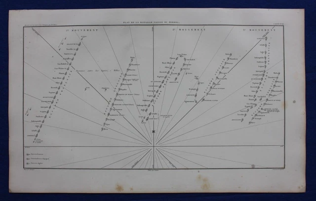 MAPPA ANTICA ORIGINALE, BATTAGLIA NAVALE DI CAPE FINISTERRE (FERROL ...