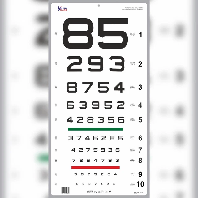 NUMBER EYE CHART With Red / Green Bars, Visual Acuity Test 6M / 20 Ft ...