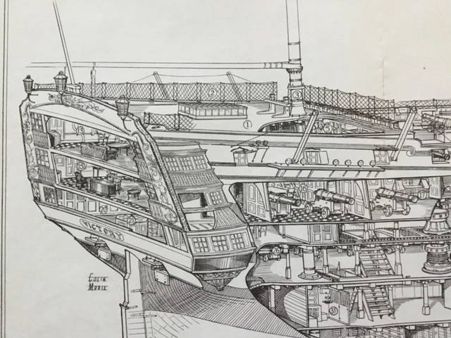 LORD NELSON’S FLAGSHIP HMS VICTORY : CUTAWAY DRAWING BY COLIN MUDIE ...