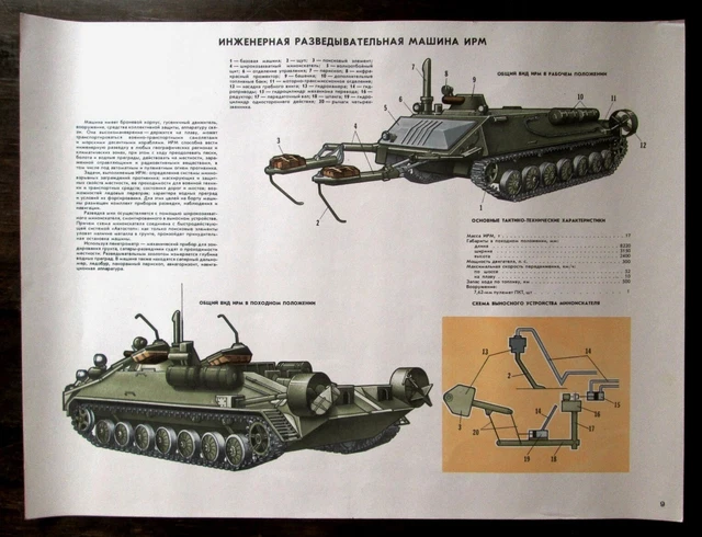 ORIGINAL RED ARMY propaganda poster SOVIET MILITARY FLOATING BRIDGE PMP ...