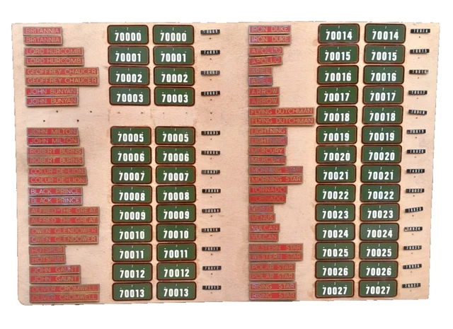 BRITISH RAILWAYS BRITANNIA Class Locomotive Nameplates 70000-70027 ...