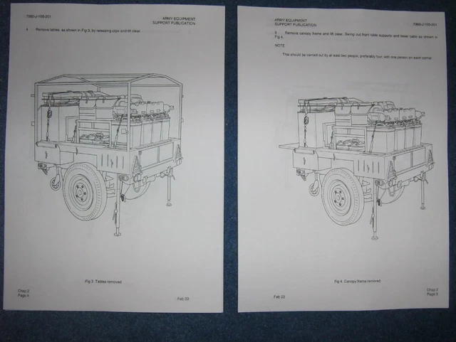 ARMY COOKS TRAILER Sankey number 4 cookset - user manual Operating ...