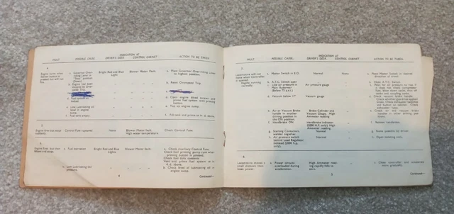BRITISH RAIL DIESEL Train Fault Finding Instructions Type 1 & 4 English ...
