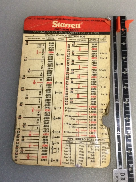STARRETT DECIMAL EQUIVALENTS and tap Drill Size Chart used. 3x 5 card £ ...