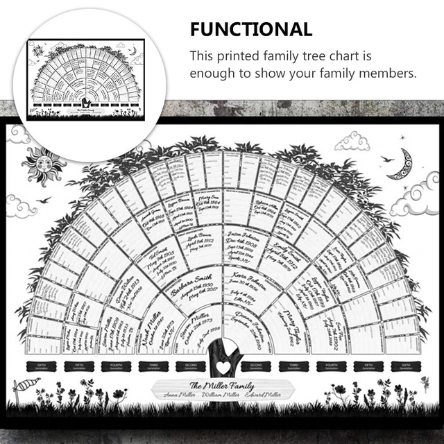 FAMILY TREE TEMPLATE History Diagram Genealogy Diagrams Fillable ...
