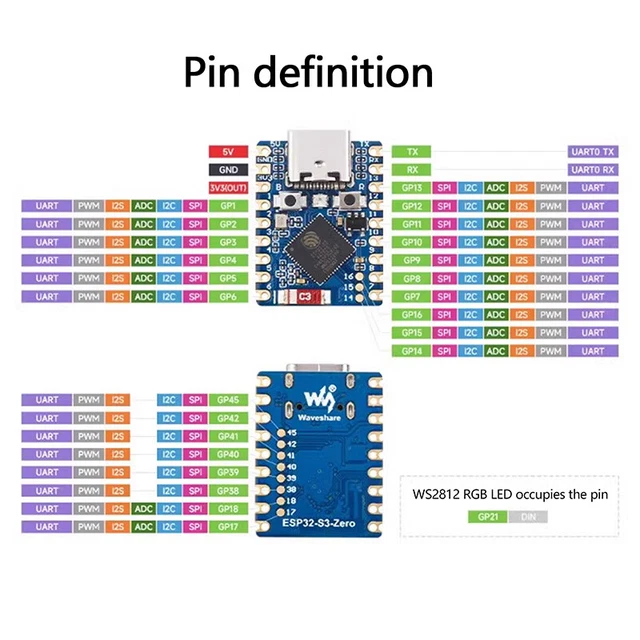 Esp32 S3 Mini Development Board Esp32 S3 Zero Esp32 S3fh4r2 Wifi