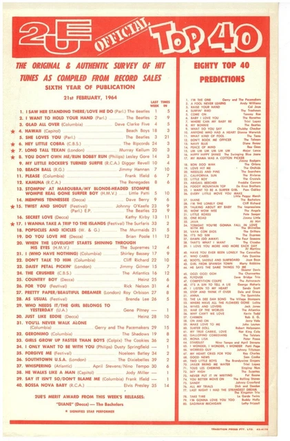 2UE MUSIC CHART Top 40 Australia w/c 21 February 1964 The Beatles Saw ...