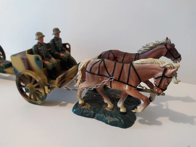 ELASTOLIN LINEOL TRAIN D’artillerie Wwii Duscha ? EUR 235,00 - PicClick FR