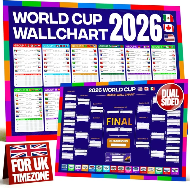 WORLD CUP WALL Chart 2026 | A1 Size 2026 World Cup Football Poster with ...