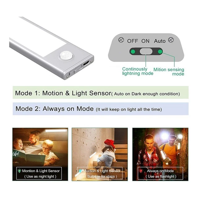 LED MOTION SENSOR Cabinet Light,Under Counter Closet Lighting, USB3748 ...